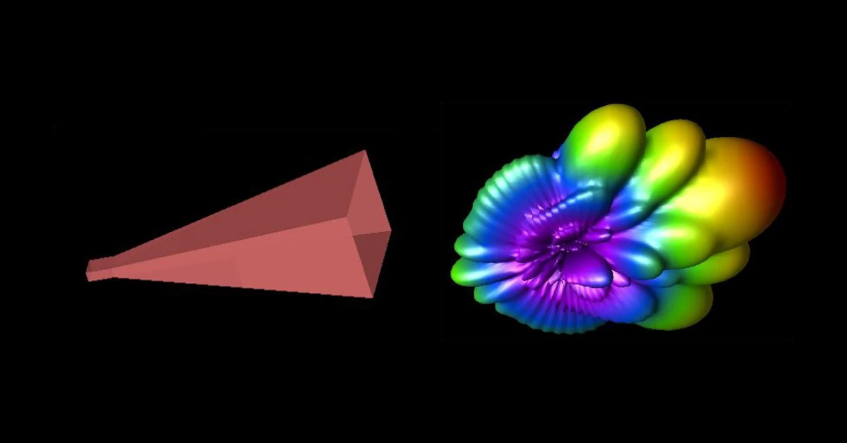 Eine konforme 2D-FDFD-Eigenmode-Methode zur Anregung von Wellentoren ...